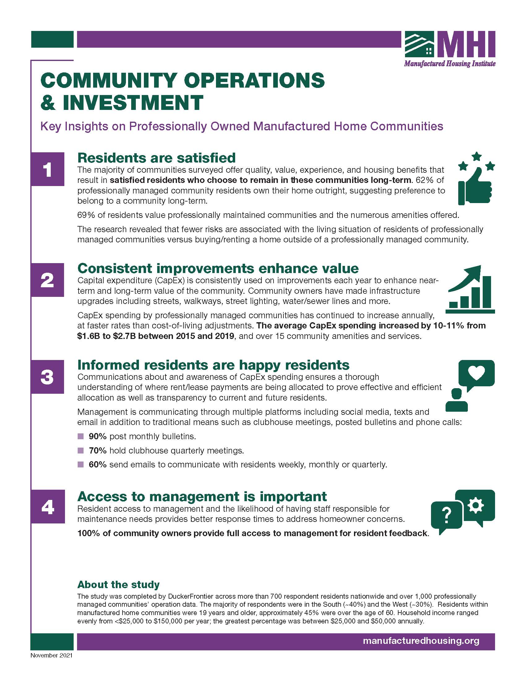 MHI’s Key Insights on Professionally Owned Manufactured Housing Communities